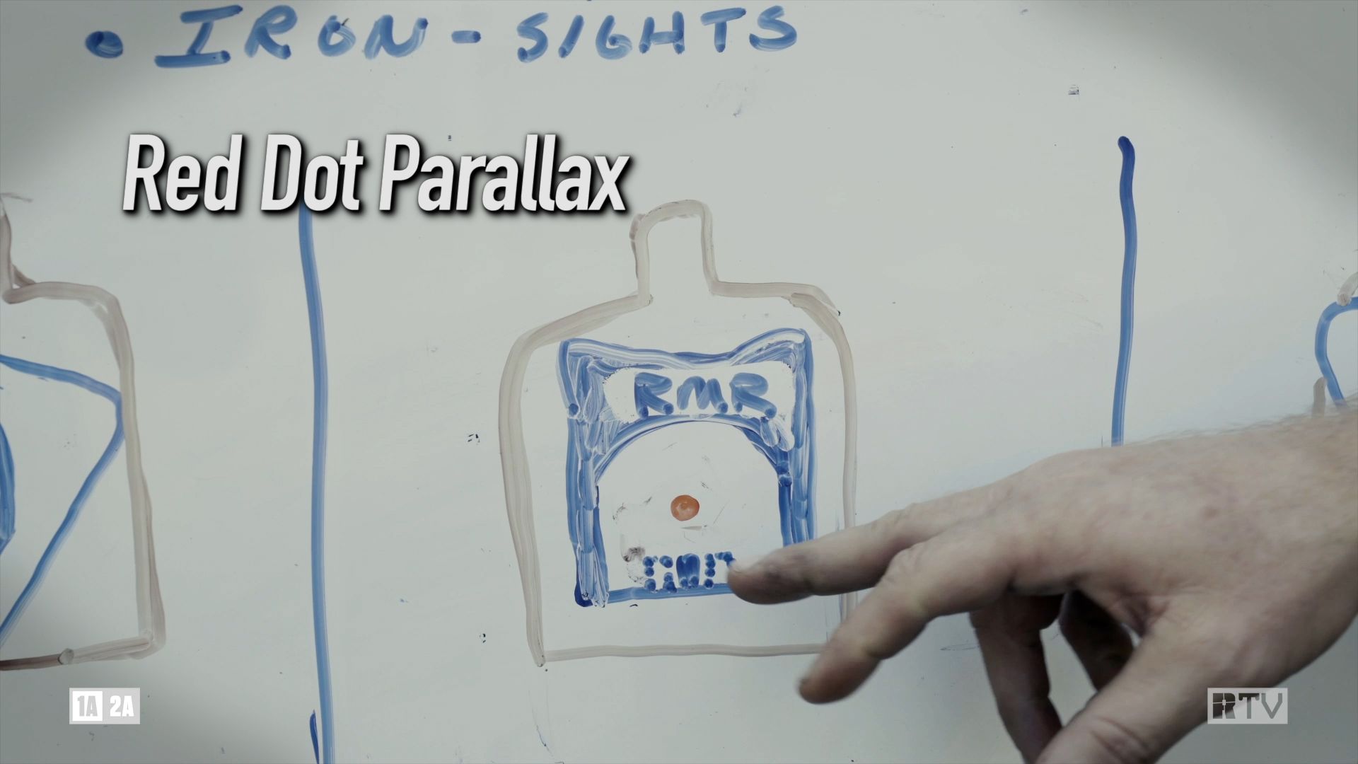 Red Dot Parallax | RecoilTV